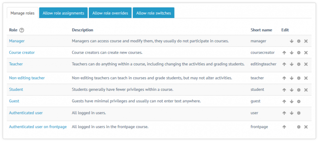 Take a tour of our course management system - ScholarLMS - ScholarLMS